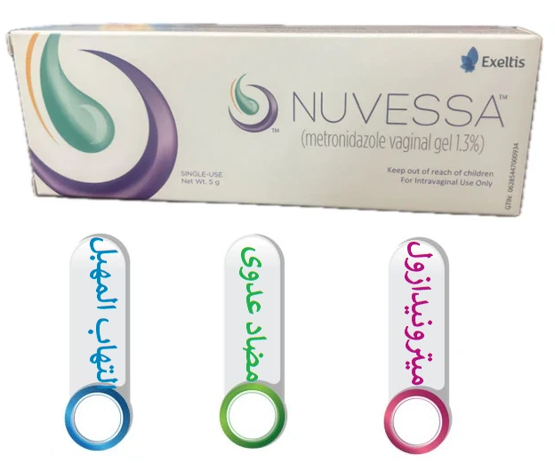 Nuvessa | drug5m